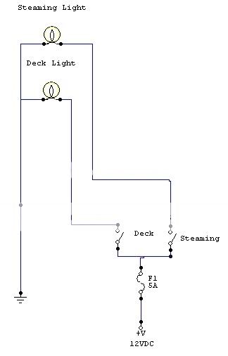 Steaming light | SailNet Community