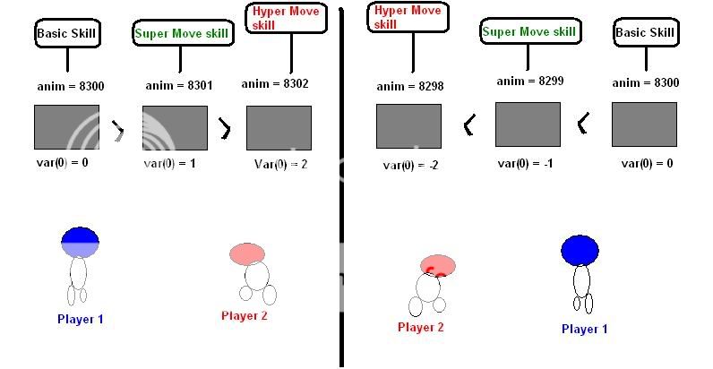 The Mugen Fighters Guild - Move list menu???