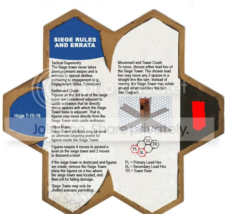 Custom siege catapult and tower...point cost and feedback? | Heroscapers