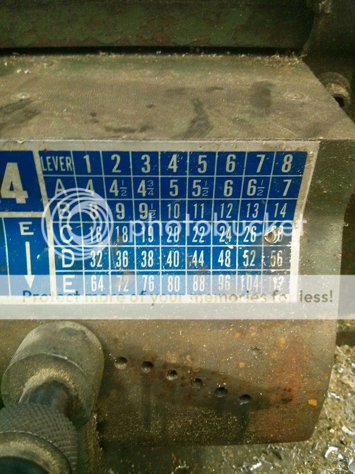 Late 70's JET 1024 Standard Change Gears, Imperial and Metric - The ...