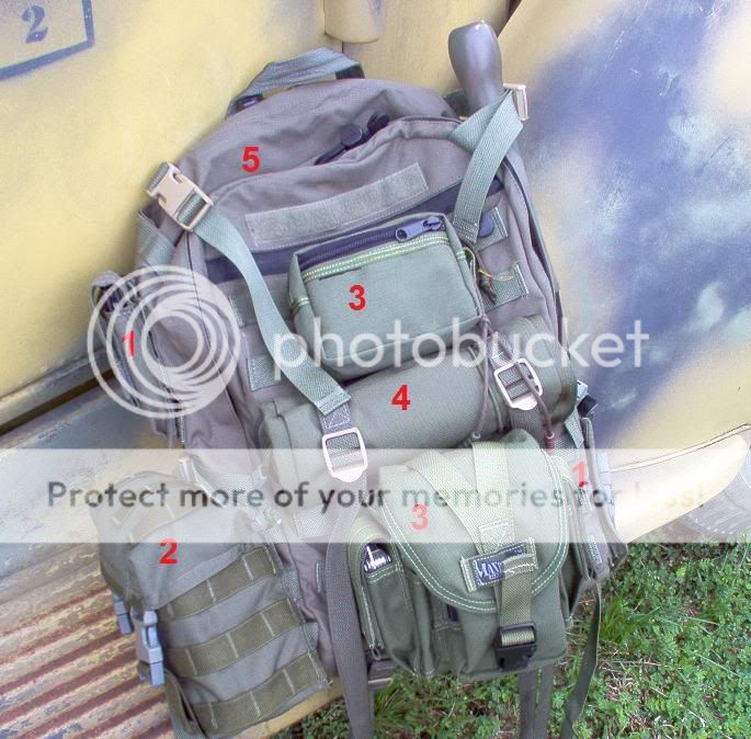 Foliage/Ranger/OD Green > Tactical Gear > AR15.COM