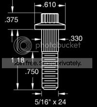 Need new replacement bolts for Hre 3pc wheels | VW Vortex - Volkswagen ...