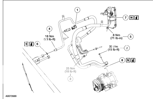 Freon Blow-off? AC Diagram Anyone? | Ford Truck Forum - Ford F-150 Forum