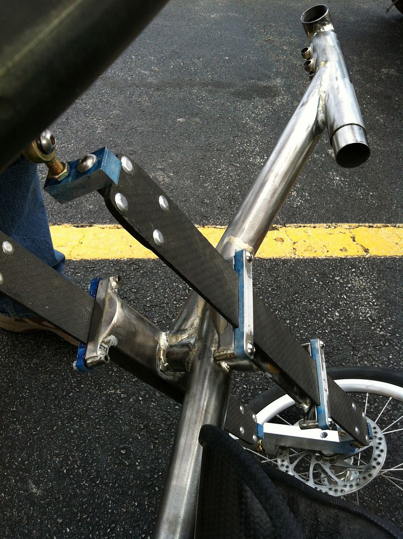 www.recumbents.com